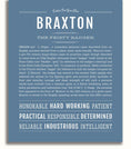 Braxton | Name Art Print – Name Stories
