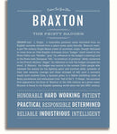 Braxton | Name Art Print – Name Stories