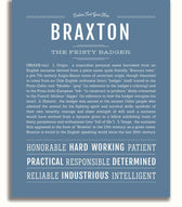 Braxton Personalized Name Meaning Art Prints – Name Stories