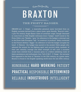 Braxton Personalized Name Meaning Art Prints – Name Stories