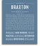 Braxton | Name Art Print – Name Stories