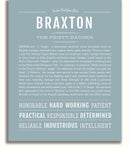 Braxton | Name Art Print – Name Stories