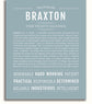 Braxton | Name Art Print – Name Stories