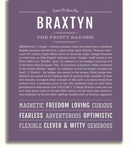 Braxtyn Personalized Name Meaning Art Prints – Name Stories