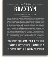 Braxtyn Personalized Name Meaning Art Prints – Name Stories