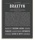 Braxtyn (female) | Name Art Print – Name Stories