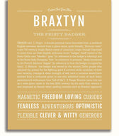 Braxtyn Personalized Name Meaning Art Prints – Name Stories