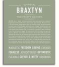 Braxtyn (female) | Name Art Print – Name Stories