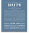 Braxtyn Personalized Name Meaning Art Prints – Name Stories