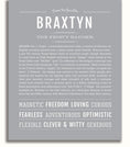 Braxtyn Personalized Name Meaning Art Prints – Name Stories