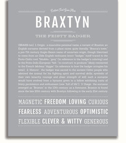 Braxtyn Personalized Name Meaning Art Prints – Name Stories
