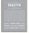 Braxtyn (male) | Name Art Print – Name Stories