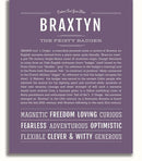 Braxtyn Personalized Name Meaning Art Prints – Name Stories