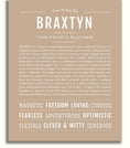 Braxtyn Personalized Name Meaning Art Prints – Name Stories