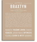 Braxtyn Personalized Name Meaning Art Prints – Name Stories