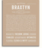 Braxtyn Personalized Name Meaning Art Prints – Name Stories
