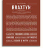 Braxtyn (male) | Name Art Print – Name Stories