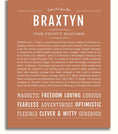 Braxtyn Personalized Name Meaning Art Prints – Name Stories