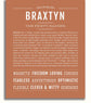 Braxtyn Personalized Name Meaning Art Prints – Name Stories