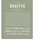 Braxtyn Personalized Name Meaning Art Prints – Name Stories