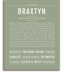 Braxtyn Personalized Name Meaning Art Prints – Name Stories
