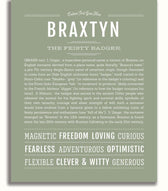 Braxtyn Personalized Name Meaning Art Prints – Name Stories