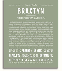 Braxtyn Personalized Name Meaning Art Prints – Name Stories
