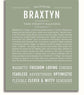 Braxtyn (male) | Name Art Print – Name Stories