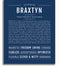 Braxtyn Personalized Name Meaning Art Prints – Name Stories