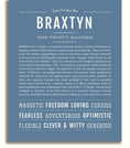 Braxtyn Personalized Name Meaning Art Prints – Name Stories