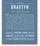 Braxtyn Personalized Name Meaning Art Prints – Name Stories