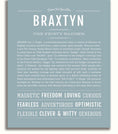 Braxtyn Personalized Name Meaning Art Prints – Name Stories