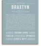 Braxtyn (male) | Name Art Print – Name Stories