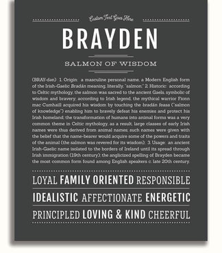 Brayden Personalized Name Meaning Art Prints – Name Stories