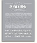 Brayden Personalized Name Meaning Art Prints – Name Stories
