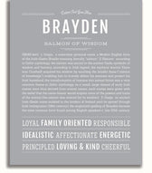 Brayden | Name Art Print – Name Stories