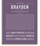 Brayden Personalized Name Meaning Art Prints – Name Stories