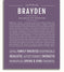 Brayden Personalized Name Meaning Art Prints – Name Stories