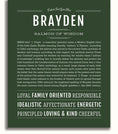 Brayden | Name Art Print – Name Stories