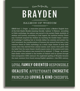 Brayden | Name Art Print – Name Stories