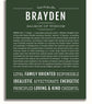 Brayden | Name Art Print – Name Stories