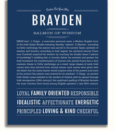 Brayden | Name Art Print – Name Stories