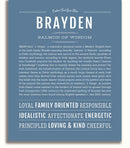 Brayden Personalized Name Meaning Art Prints – Name Stories