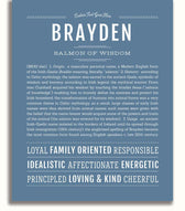 Brayden Personalized Name Meaning Art Prints – Name Stories