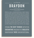 Braydon Personalized Name Meaning Art Prints – Name Stories