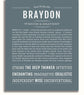 Braydon Personalized Name Meaning Art Prints – Name Stories
