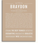 Braydon Personalized Name Meaning Art Prints – Name Stories