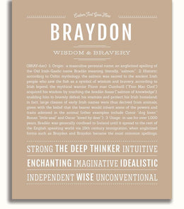 Braydon Personalized Name Meaning Art Prints – Name Stories