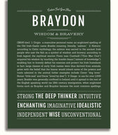 Braydon Personalized Name Meaning Art Prints – Name Stories