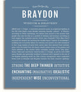 Braydon Personalized Name Meaning Art Prints – Name Stories